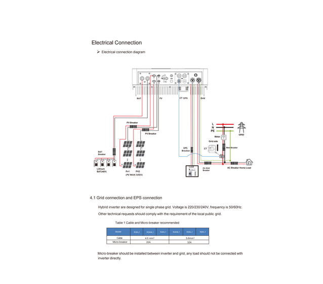 Megarevo PPT.pptx | Business Utilities | Business