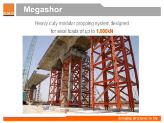 Megashor | PPT