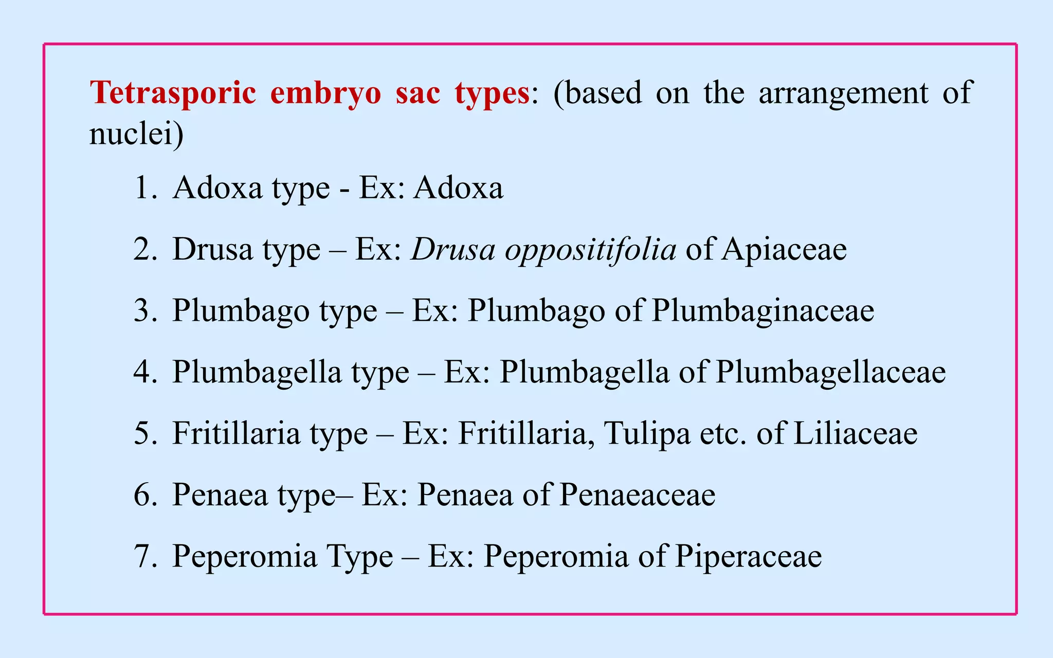 Megasporogenesis types and development of female gametophyte | PPTX