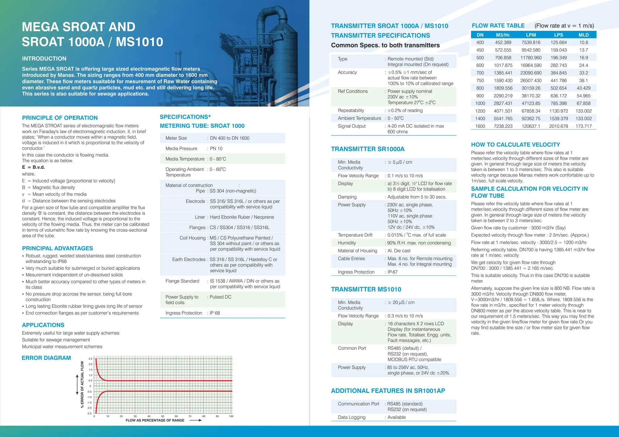 Designed for large pipelines with remote communication facilities | PDF