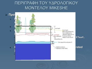 Megas thesis mikeshe aracthos 2012 | PPT
