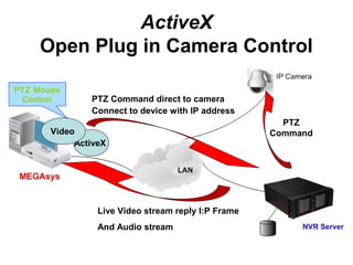 Meg asys isms | PPT | Operating Systems | Computer Software and ...