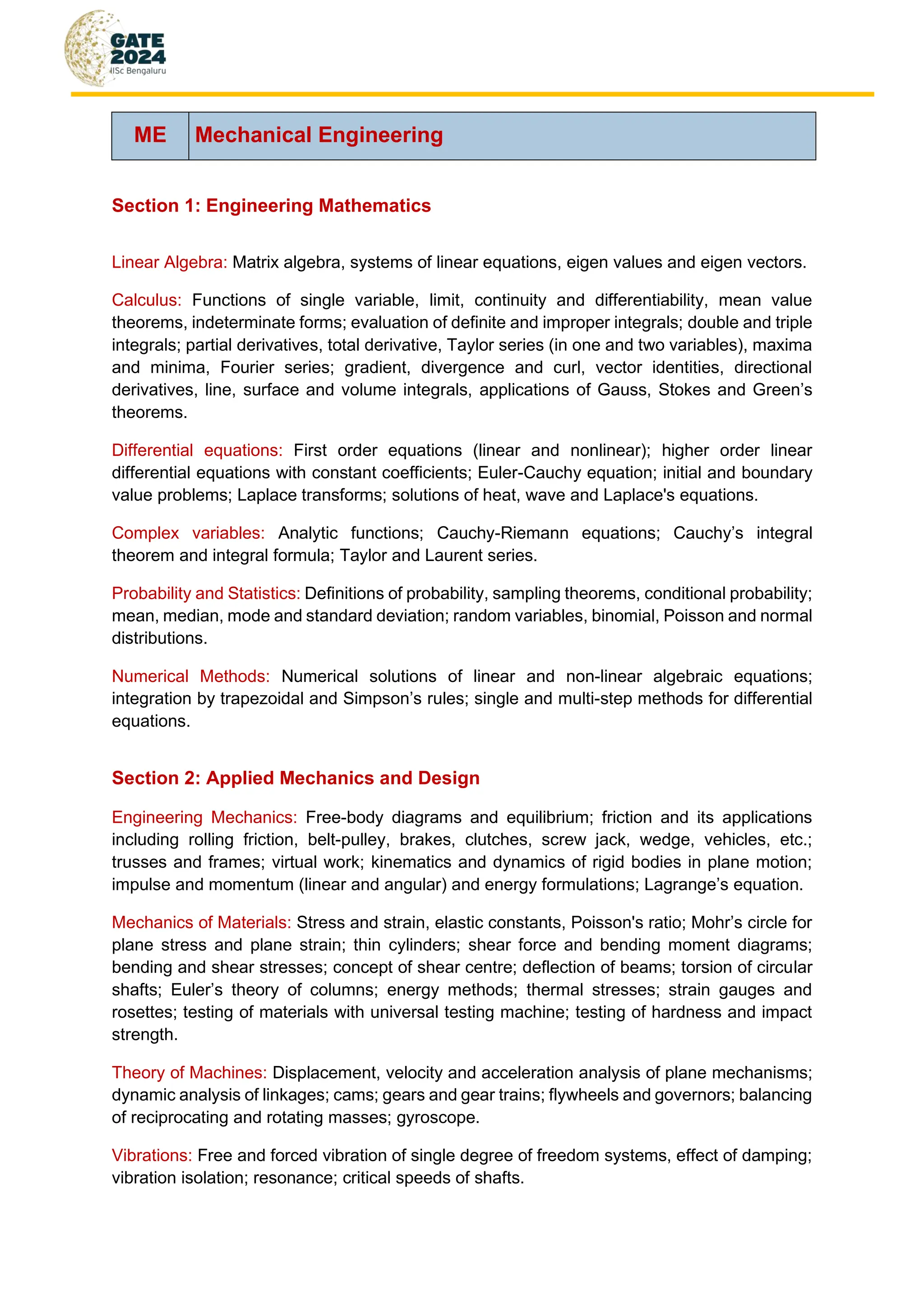 GATE Exam Mechanical Engineering Syllabus | PDF
