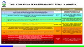 bahan paparan kewaspadaan dini dalam rangka antisipasi bencana | PPTX