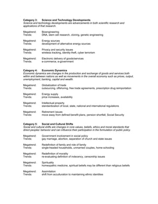 Megatrends definitions and categories | PDF