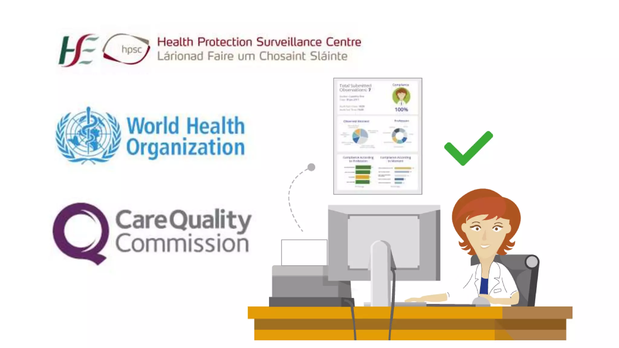 MEG Hand Hygiene Audit System - National Healthcare Conference 2015 | PPTX