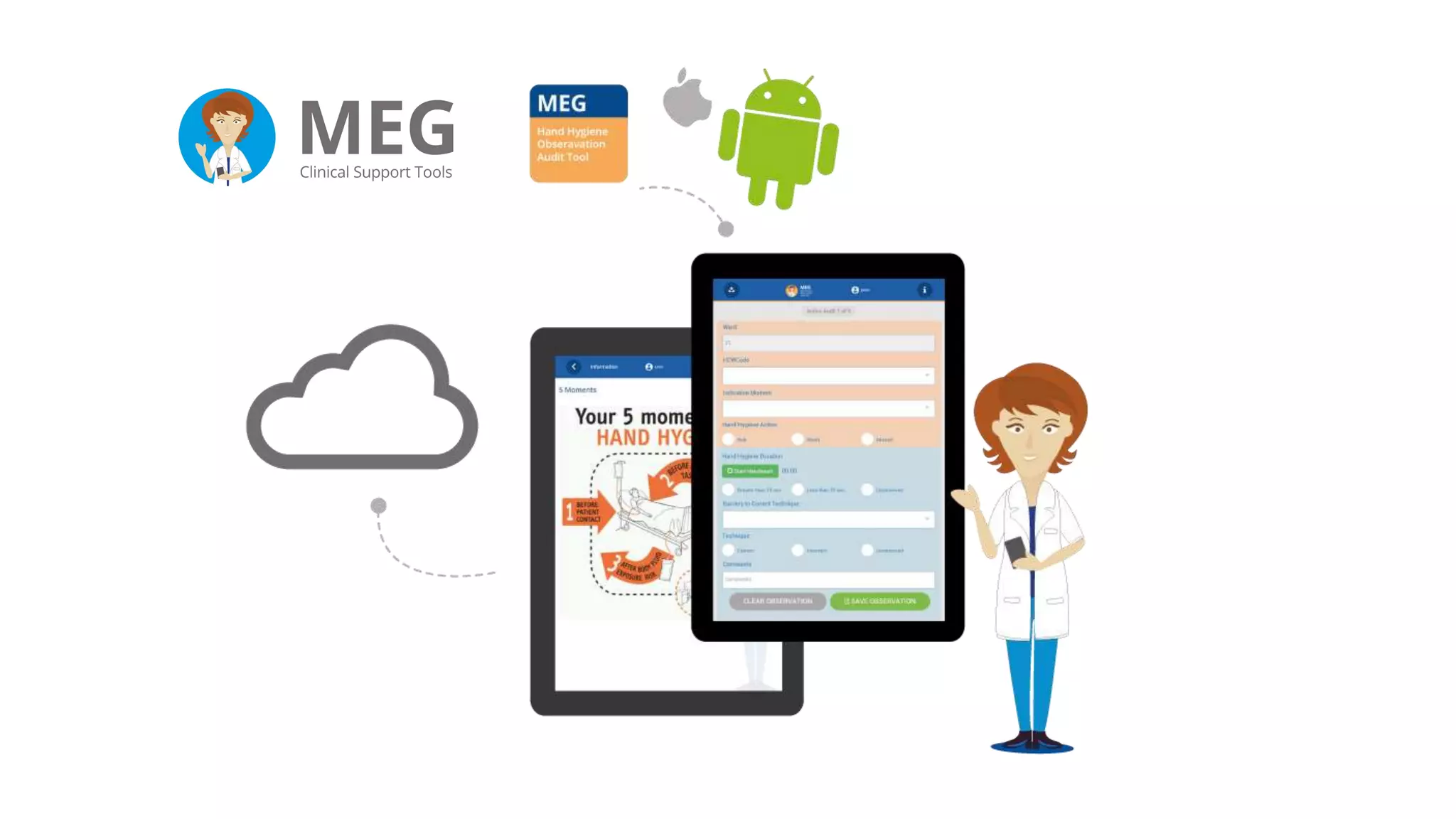 MEG Hand Hygiene Audit System - National Healthcare Conference 2015 | PPTX