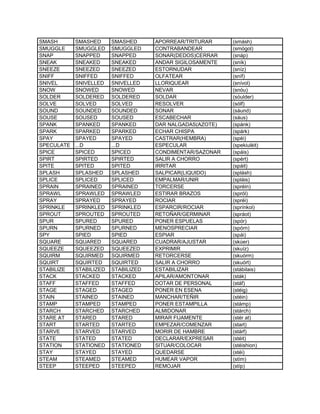 Practica la tercera persona | DOC