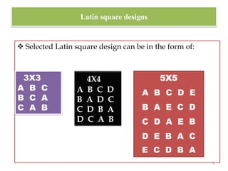Megersa Latin square design presentation.pdf