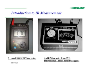 Meggar equipment.pdf