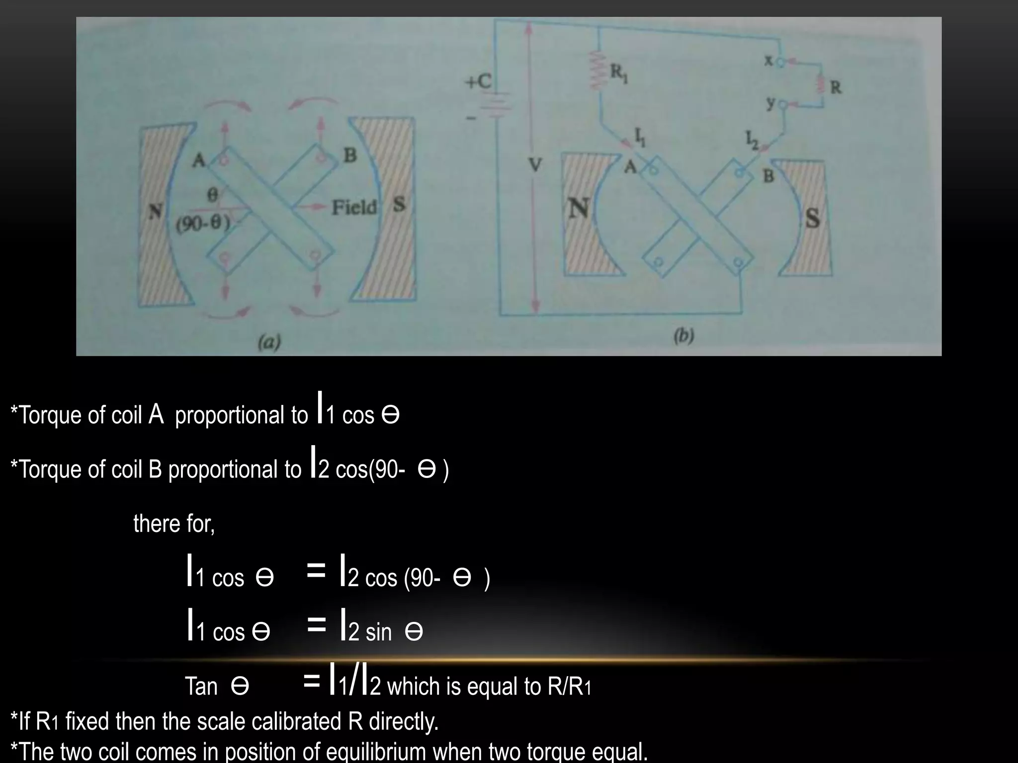 Megger (mega-ohm-meter) | PPTX