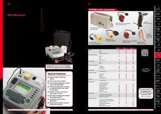 Megger Electrical Testing Instruments - Cable Fault Locators, High ...