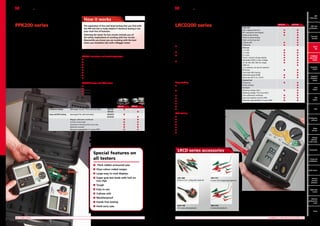 Megger Electrical Testing Instruments - Cable Fault Locators, High ...