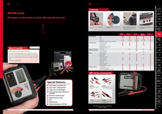 Megger Electrical Testing Instruments - Cable Fault Locators, High ...