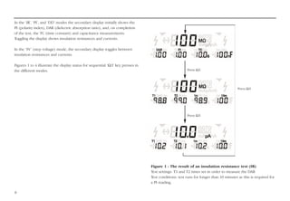 Megger MIT1020 User Manual(1).pdf manual | PPT