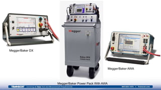 Motor Analysis With A Power Quality Analyzer | PPTX