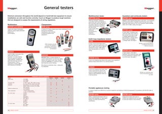 Megger Power And Industrial Test Equipment - Cable Fault Locators, High ...