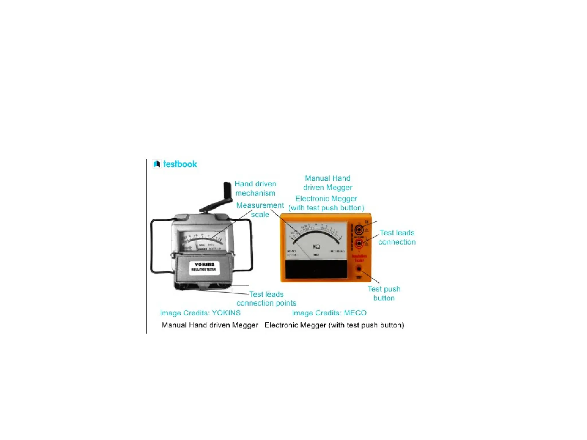 Megger PPT.pptx it is electrical measuring instrument | PPTX