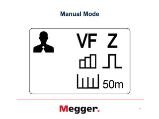 Megger TDR | PPTX