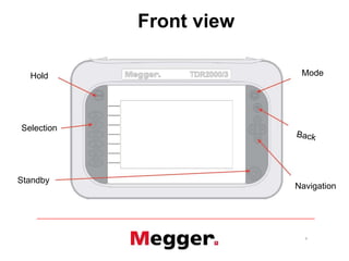 Megger TDR | PPTX