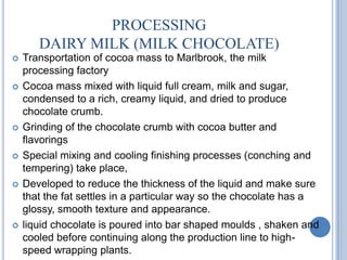 production strategy Of cadbury | PPTX