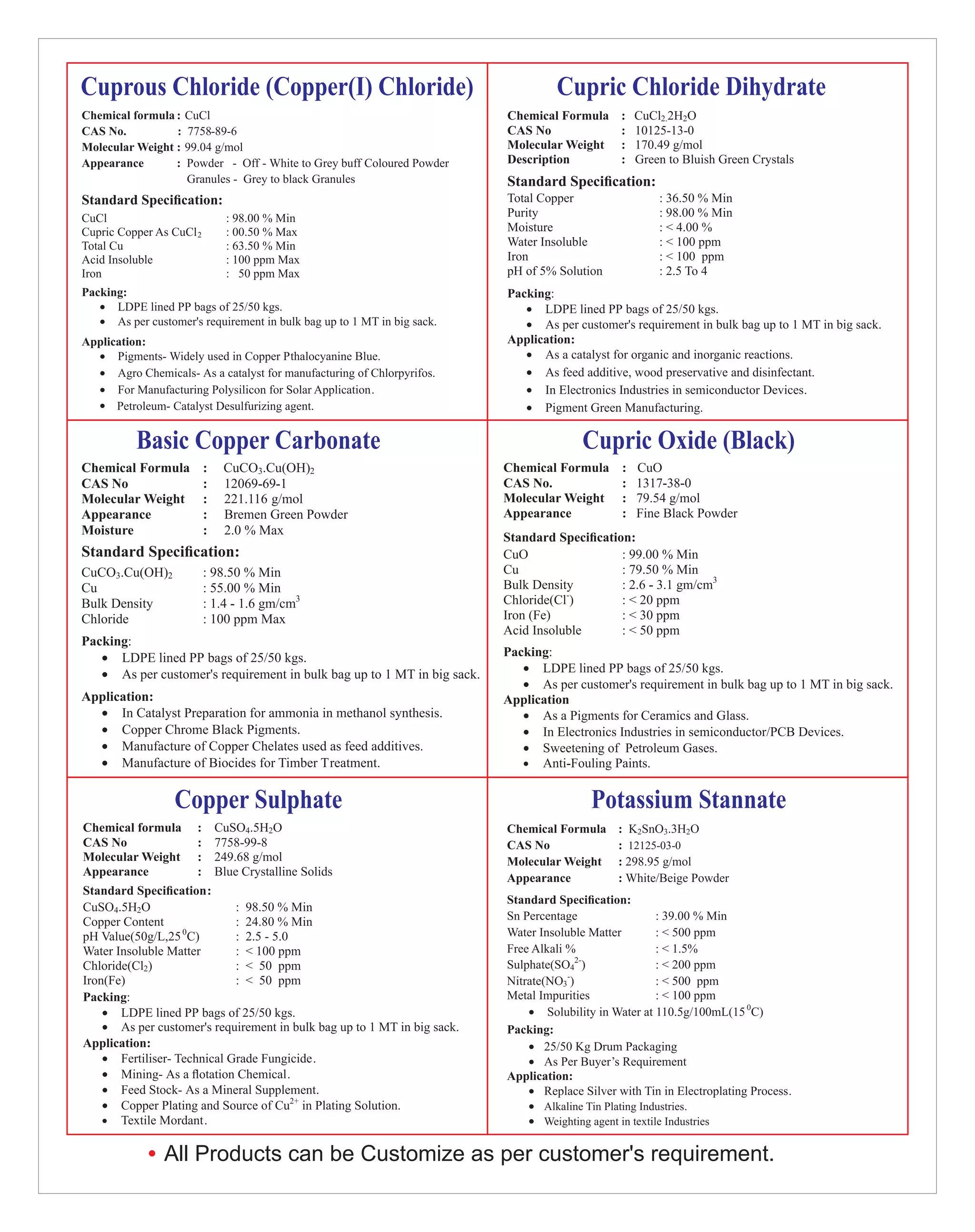 Meghachem Brochure - Copper, Tin & Molybdate Manufacturer | PDF
