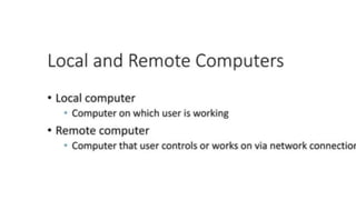 megha final cs.pptxygfffffttffffffffffff | PPT