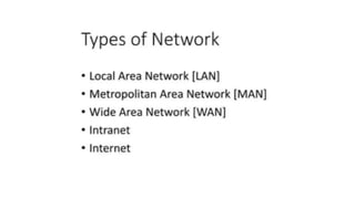 megha final cs.pptxygfffffttffffffffffff | PPT