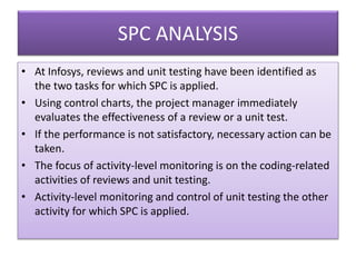 Project Tracking & SPC | PPTX