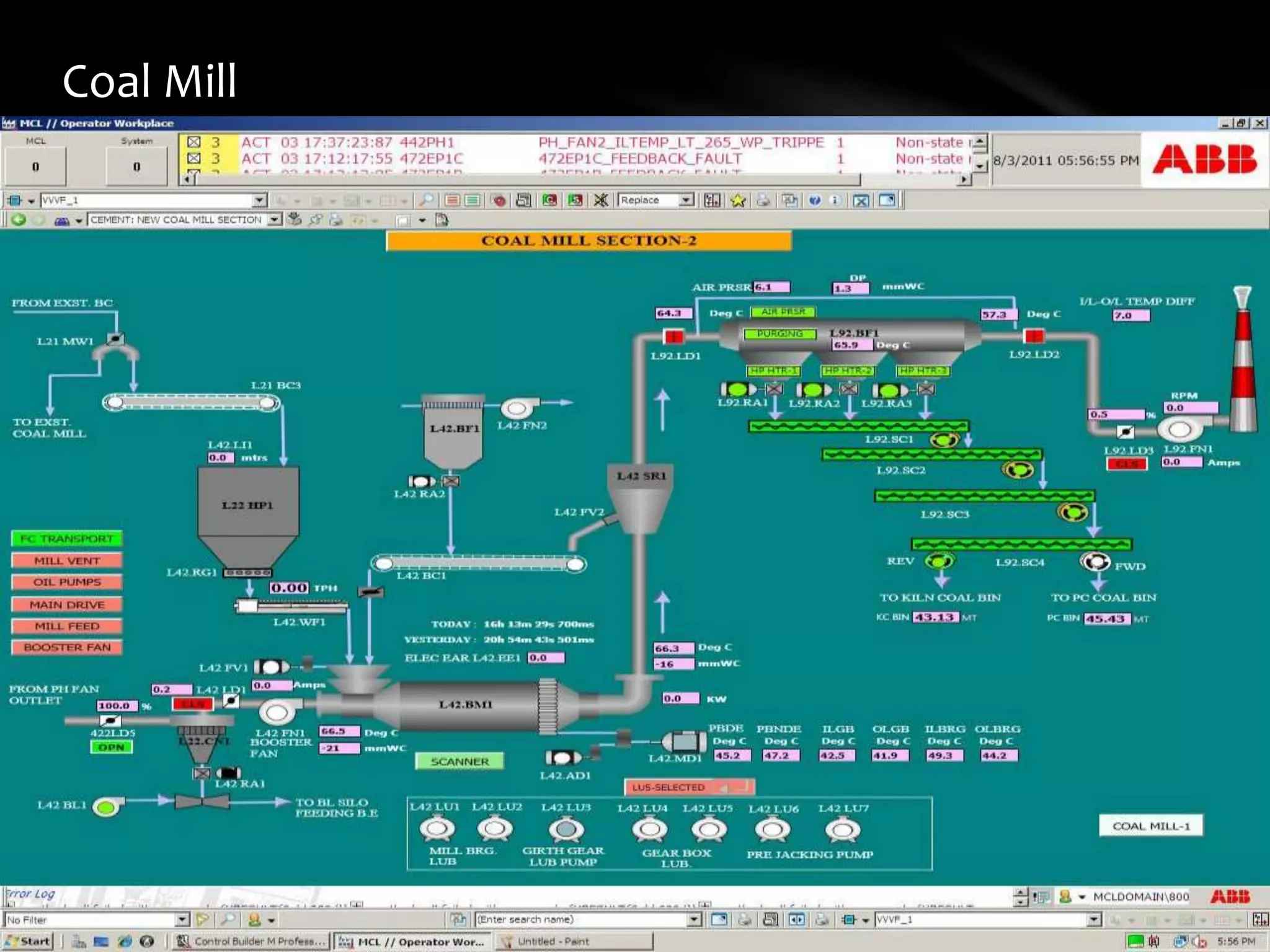 Cement Plant Process and Instruments Used | PPTX