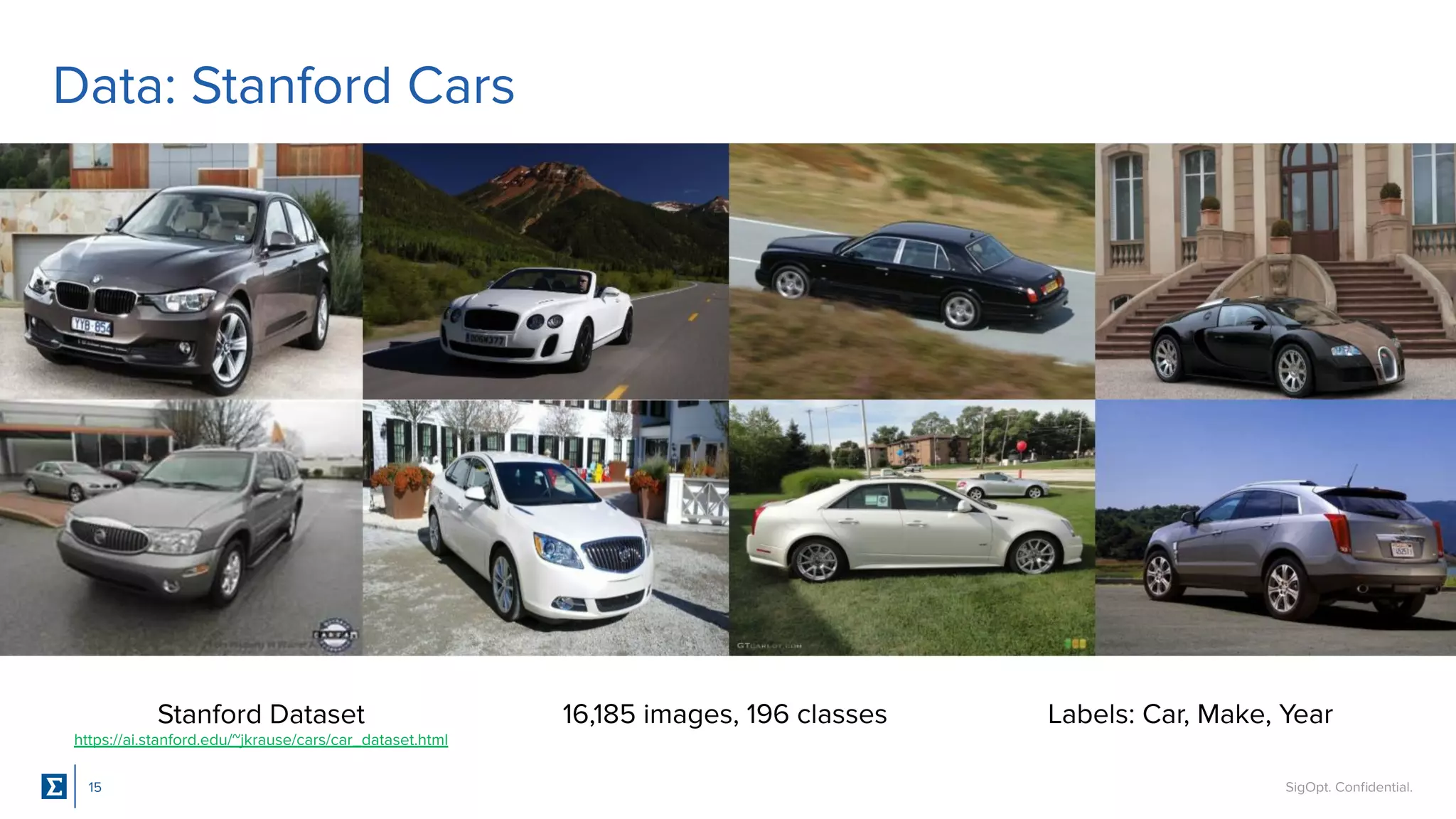 Meghana Ravikumar - Optimized Image Classification on the Cheap | PPT