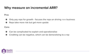 Workshop Wednesdays: Rethinking Sales Compensation for a Consumption ...
