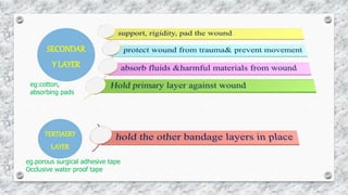 BANDAGING TECHNIQUES | PPTX