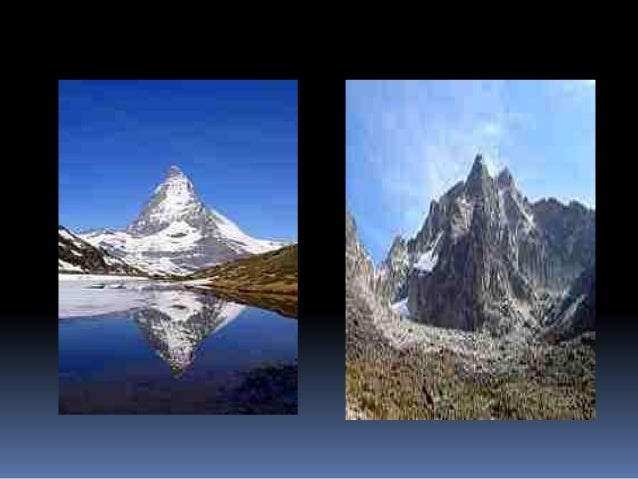 Major Relief Features Of the Earth