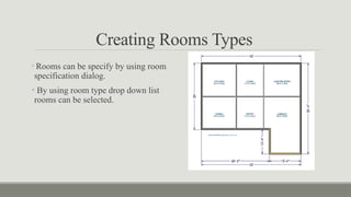 MEGHA PT FINAL PPT on MFCs and ultrasonic technology | PPT
