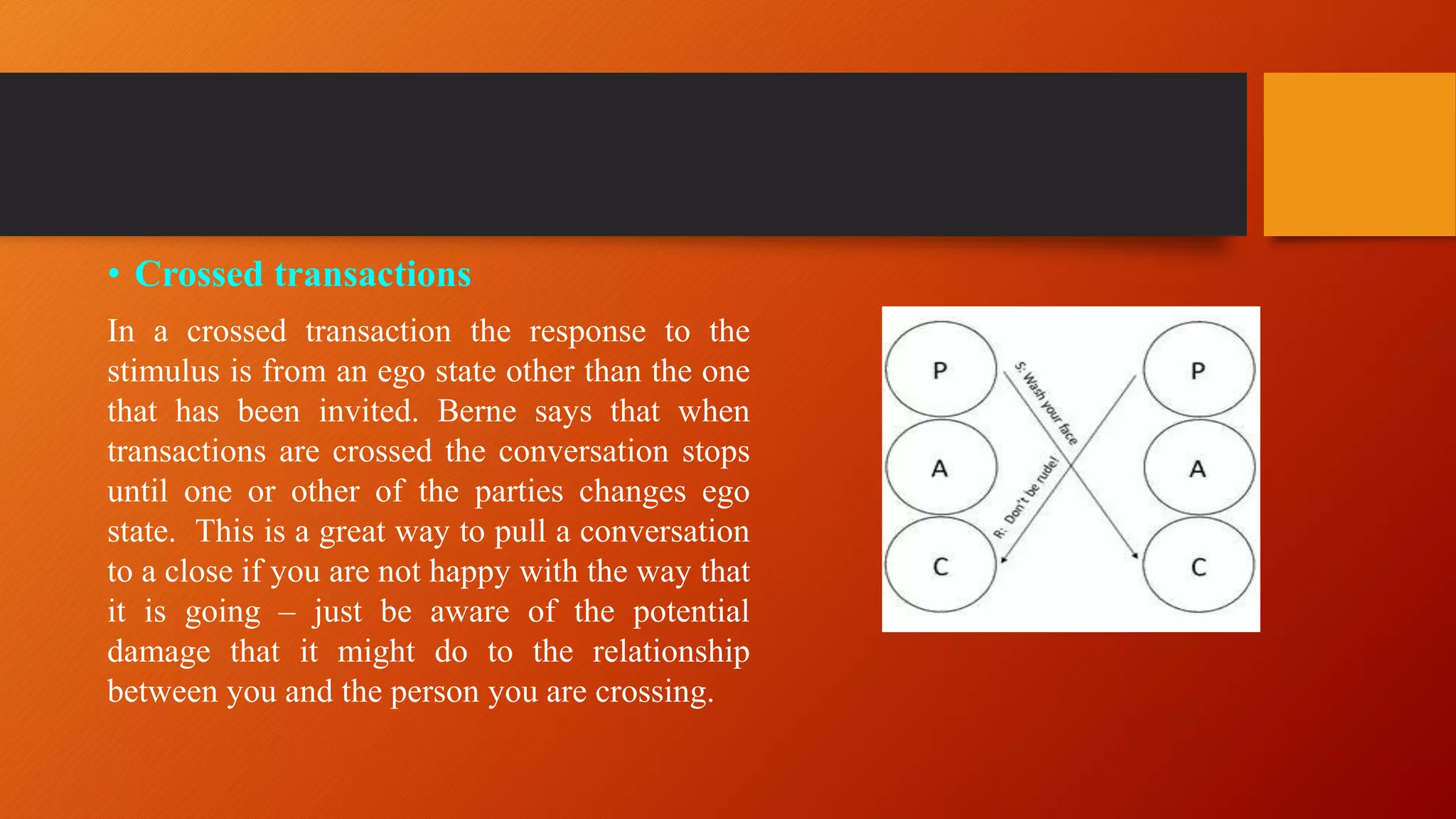 Transactional Analysis | PPT