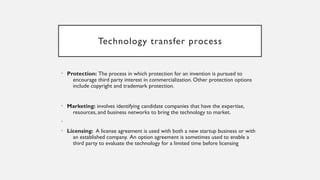 technology transfer | PPT
