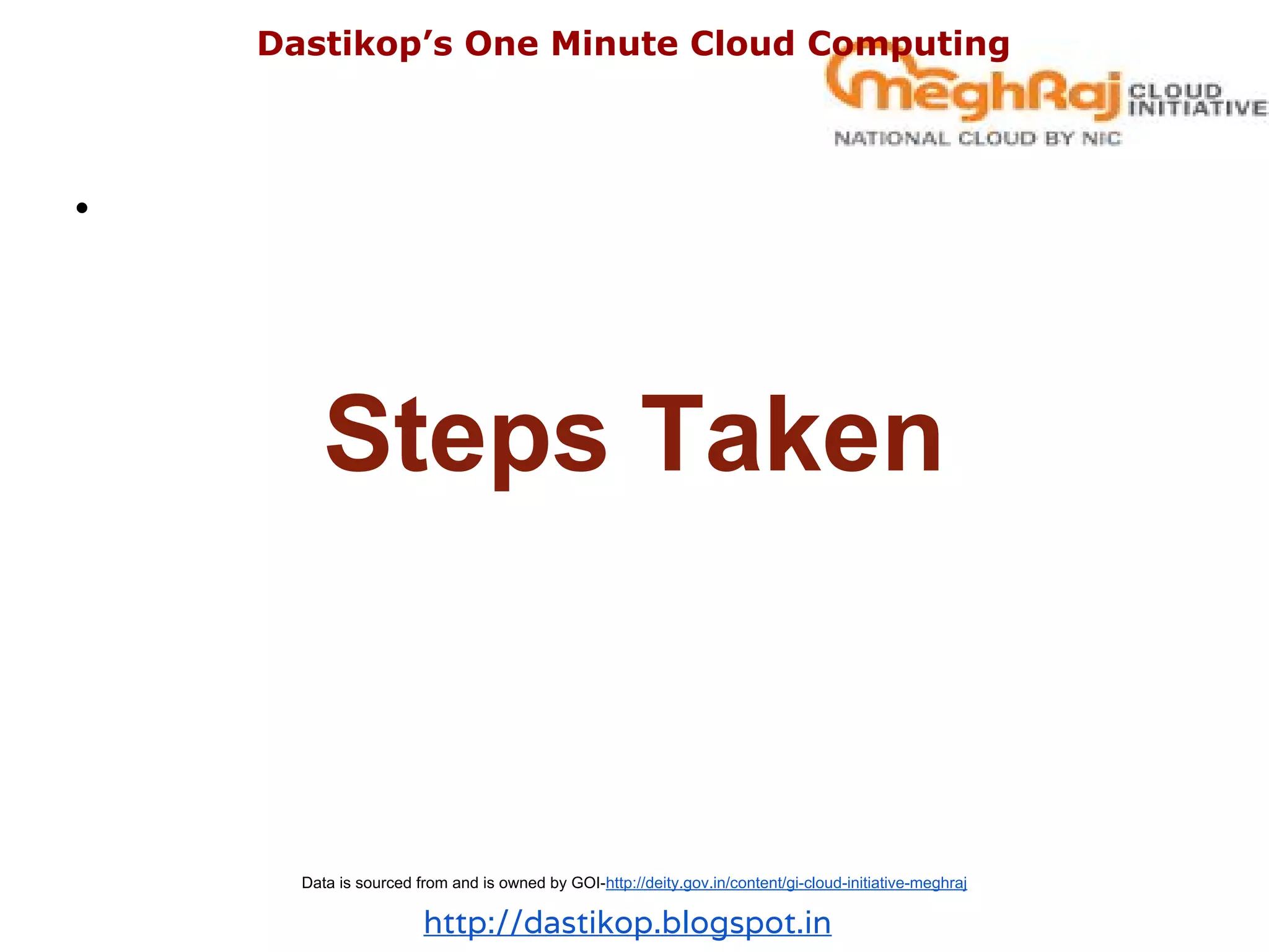 Meghraj - Government of India Cloud | PDF