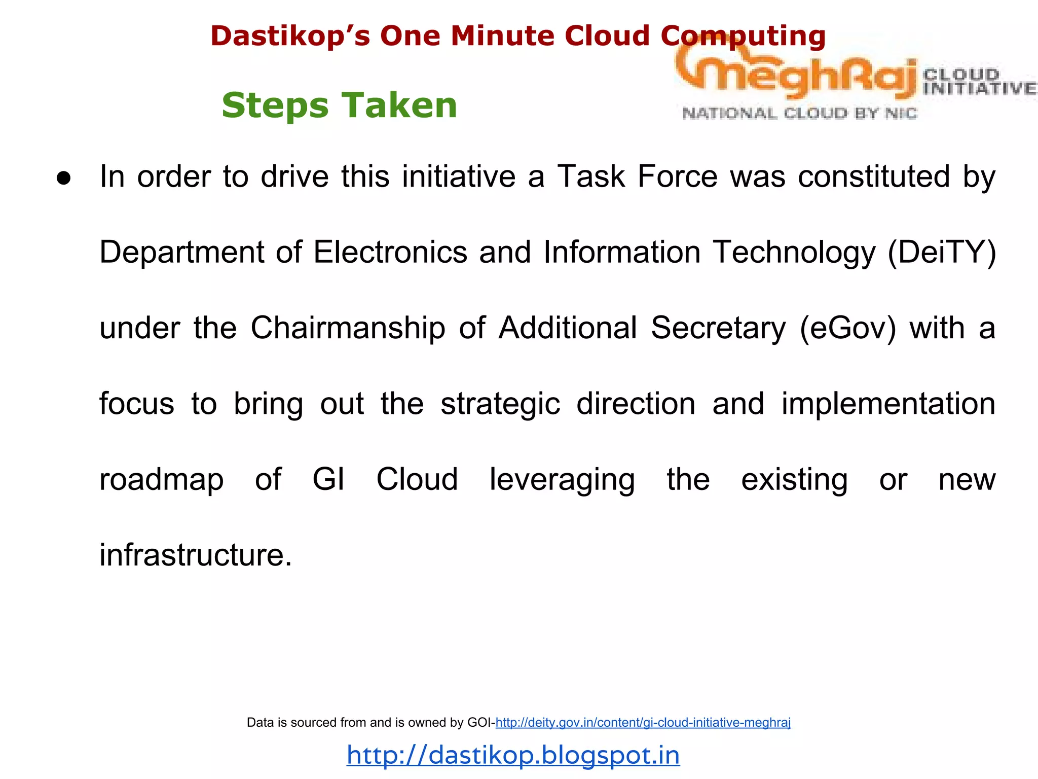 Meghraj - Government of India Cloud | PDF