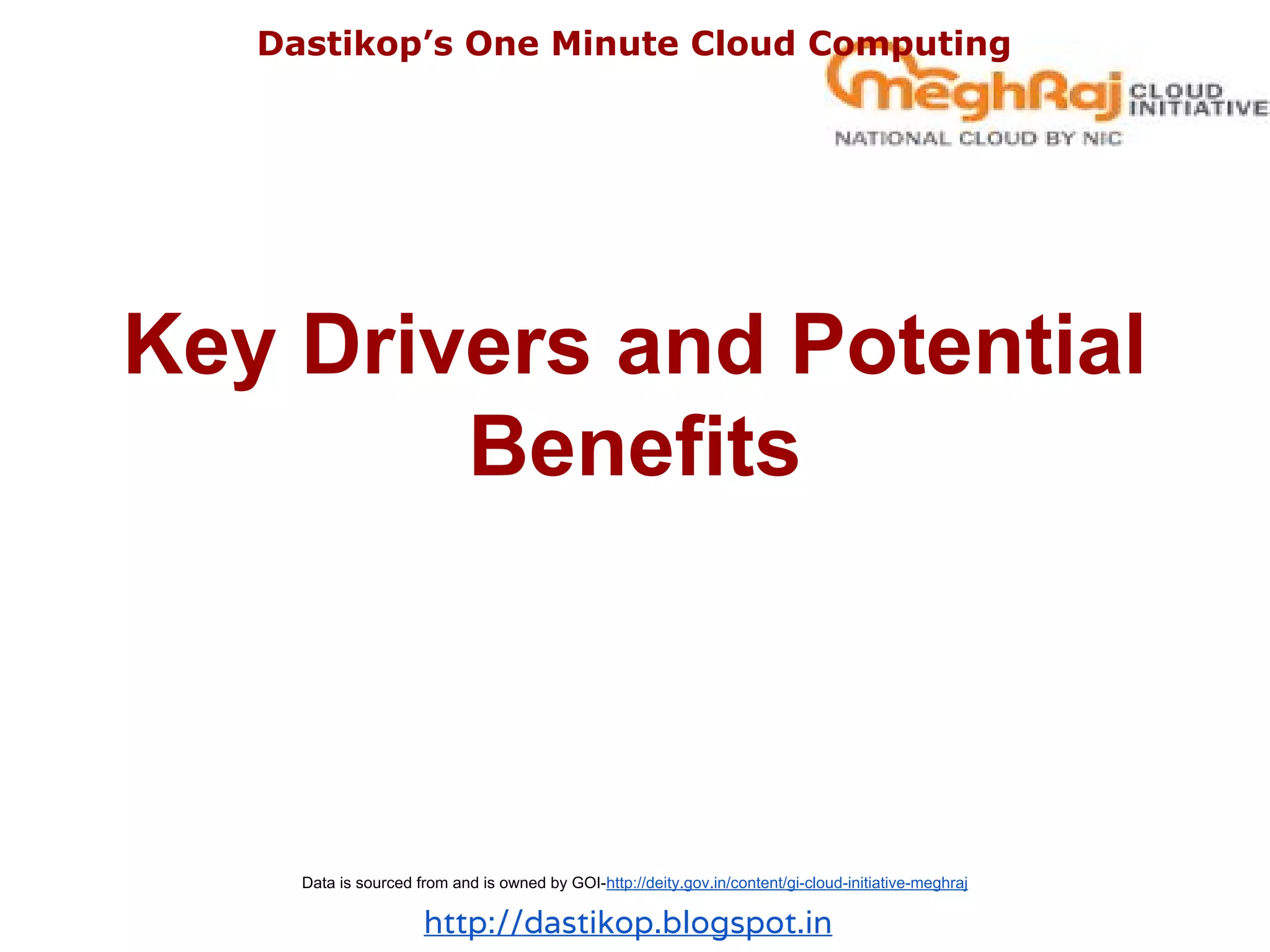 Meghraj - Government of India Cloud | PDF