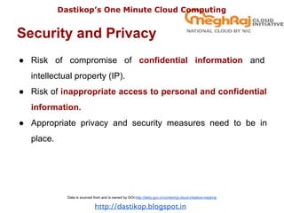Meghraj - Government of India Cloud | PDF