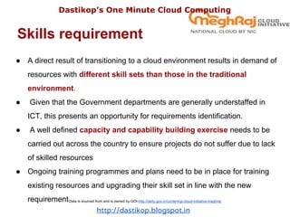 Meghraj - Government of India Cloud | PDF