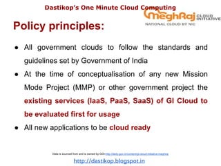 Meghraj - Government of India Cloud | PDF
