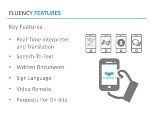 Fluency: On-Demand Language Services | PPTX | Internet | Computing