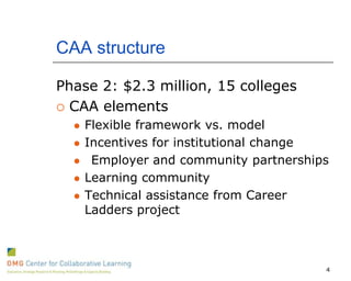The Story of California Advancement Academies, Meg Long | PPT