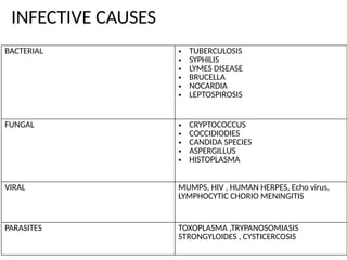 Description about basics of Meningitis | PPTX