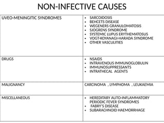 Description about basics of Meningitis | PPTX