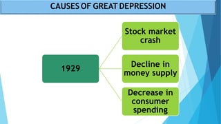 Causes of the Great Depression - 1929-1933 | PPTX