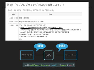 Meguro.dev でのLT資料 | PDF
