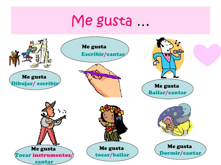 Cosas Que No Me Gusta Hacer - abstractor